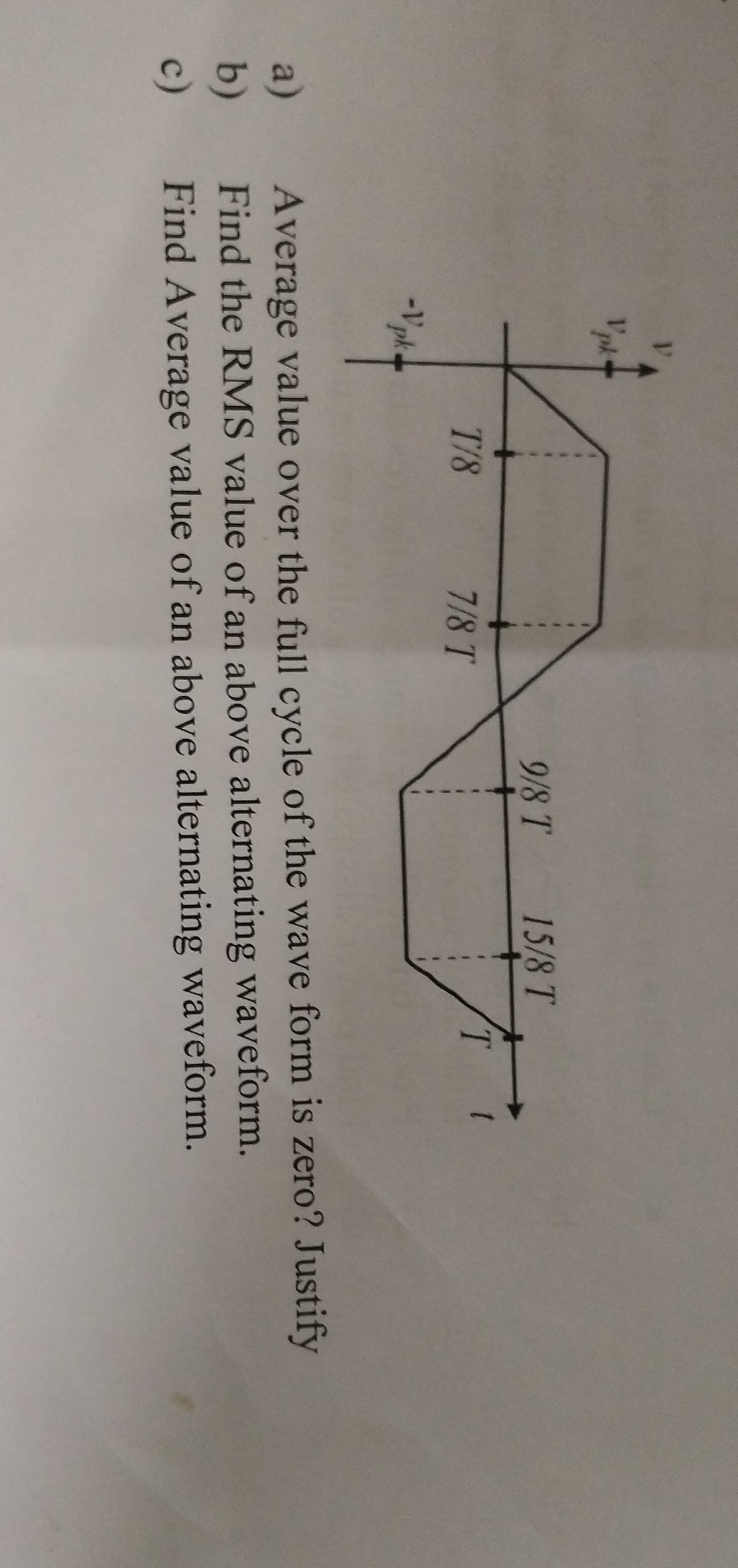 SOLVED: a) Average value over the full cycle of the wave form is zero ... SOLVED: a) Average value over the full cycle of the wave form is zero ...