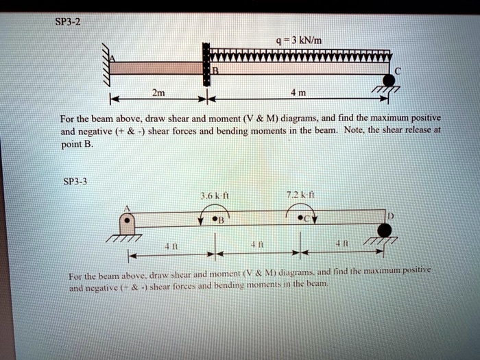 SP3-2 q = 3 kN/m 2m 4 m For the beam above, draw shear and moment (V M) diagrams, and find the ...