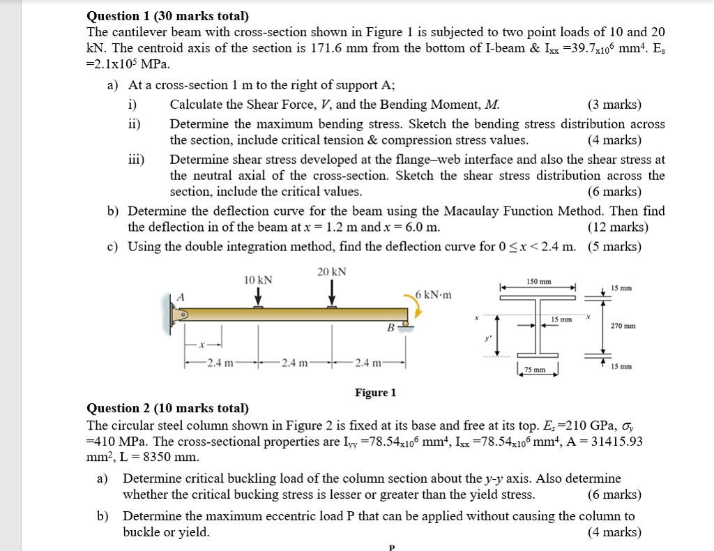 SOLVED: Question 1 (30 marks total) The cantilever beam with cross ...