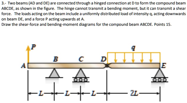 SOLVED: 3.- Two beams (AD and DE) are connected through a hinged ...