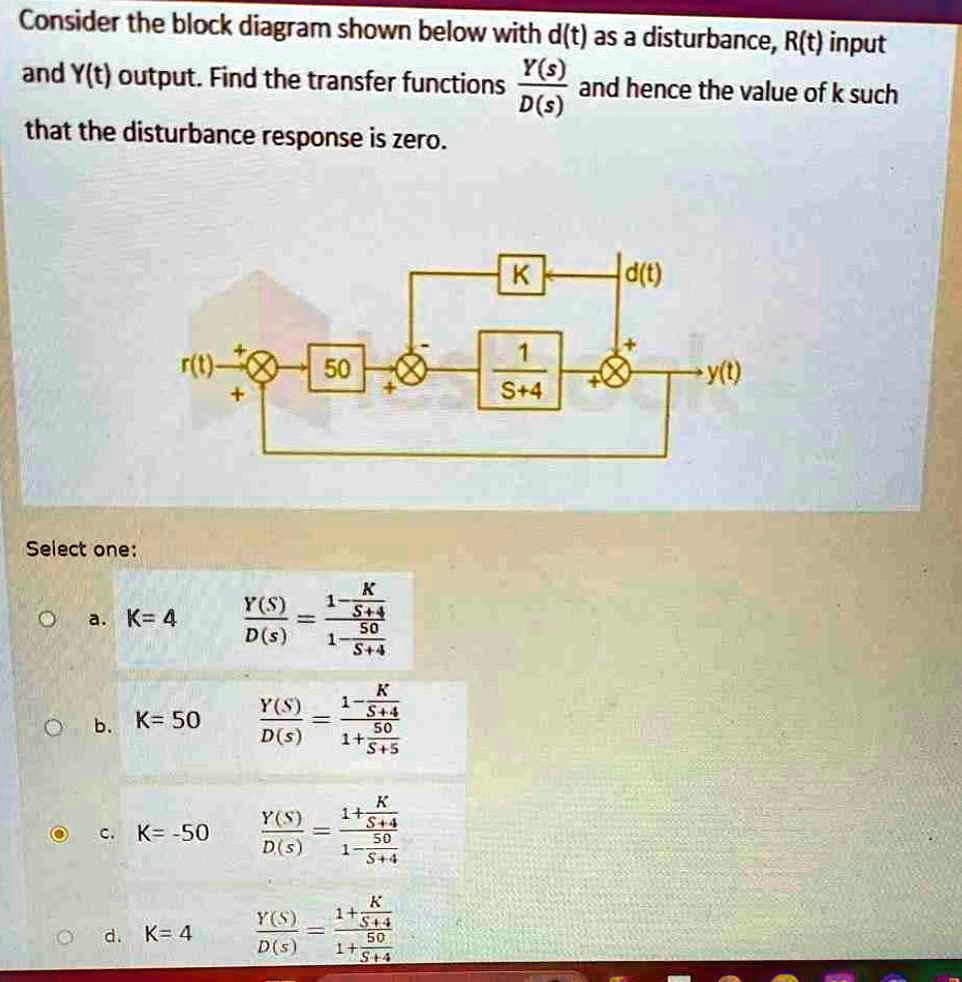 Consider the block diagram shown below with d(t) as a disturbance, R(t ...