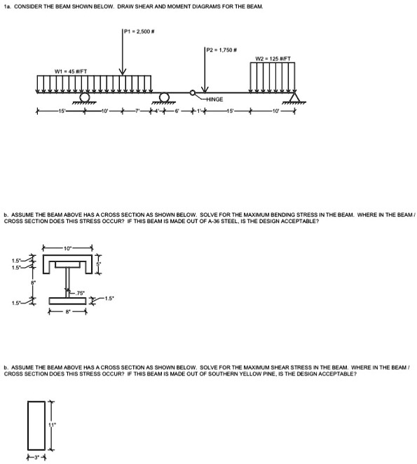 SOLVED: Consider the beam shown below. Draw shear and moment diagrams for the beam. 1a. CONSIDER ...