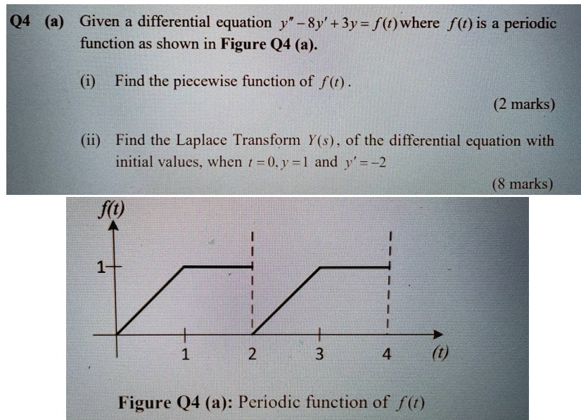 SOLVED: Q4 (a) Given a differential equation y" - y' +3y= f (t) where f(t) is a periodic ...
