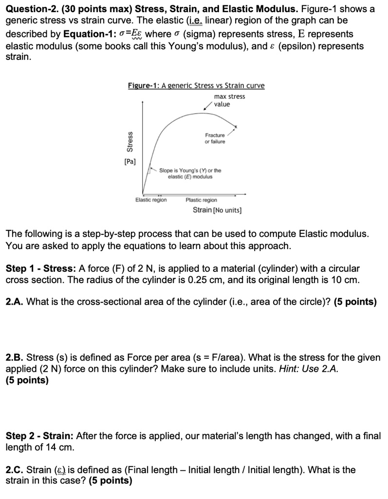 SOLVED: Question-2. (30 points max) Stress, Strain, and Elastic Modulus. Figure-1 shows a ...
