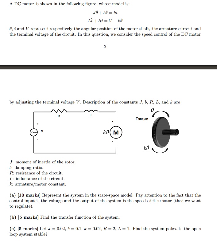 SOLVED: A DC motor is shown in the following figure, whose model is: JÎ ...
