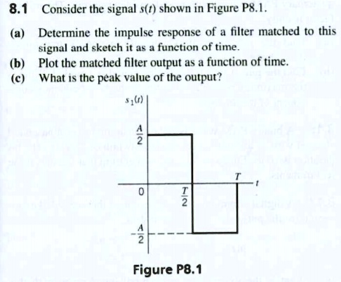 SOLVED: 8.1 Consider the signal st shown in Figure P8.1. (a) Determine the impulse response of a ...