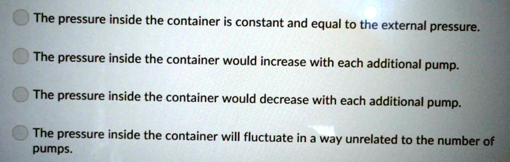 The pressure inside the container is constant and equal to the external ...