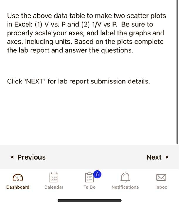 Use the above data table to make two scatter plots in Excel: (1) V vs. P and (2) 1/V vs P. Be ...