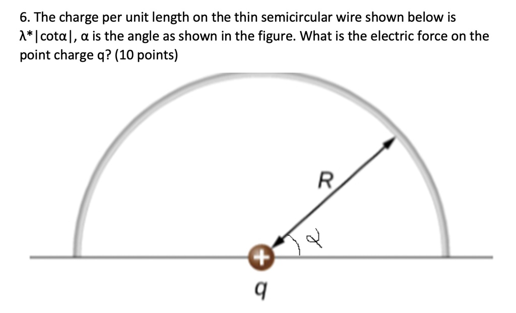 SOLVED: The charge per unit length on the thin semicircular wire shown ...