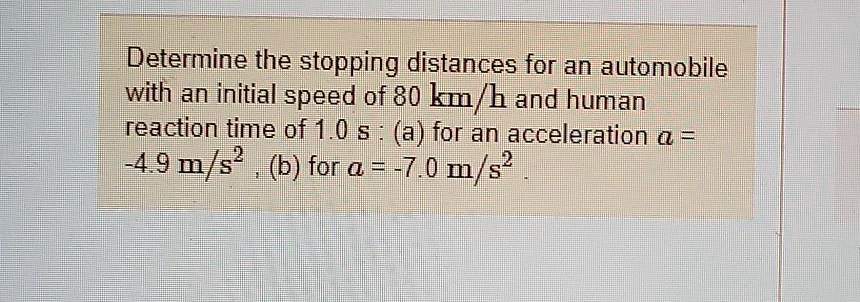 Determine the stopping distances for an automobile with an initial ...