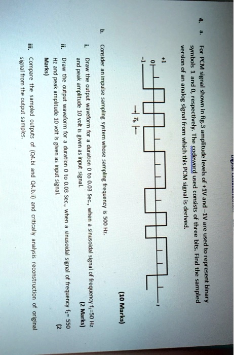 SOLVED: iii. The signal from the output samples. Marks) 7 o + Hz and peak amplitude 10 volts is ...