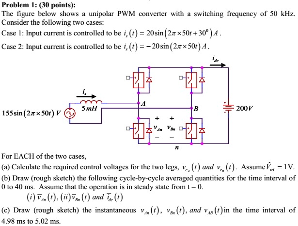 SOLVED: Problem 1: (30 points) The figure below shows a unipolar PWM converter with a switching ...