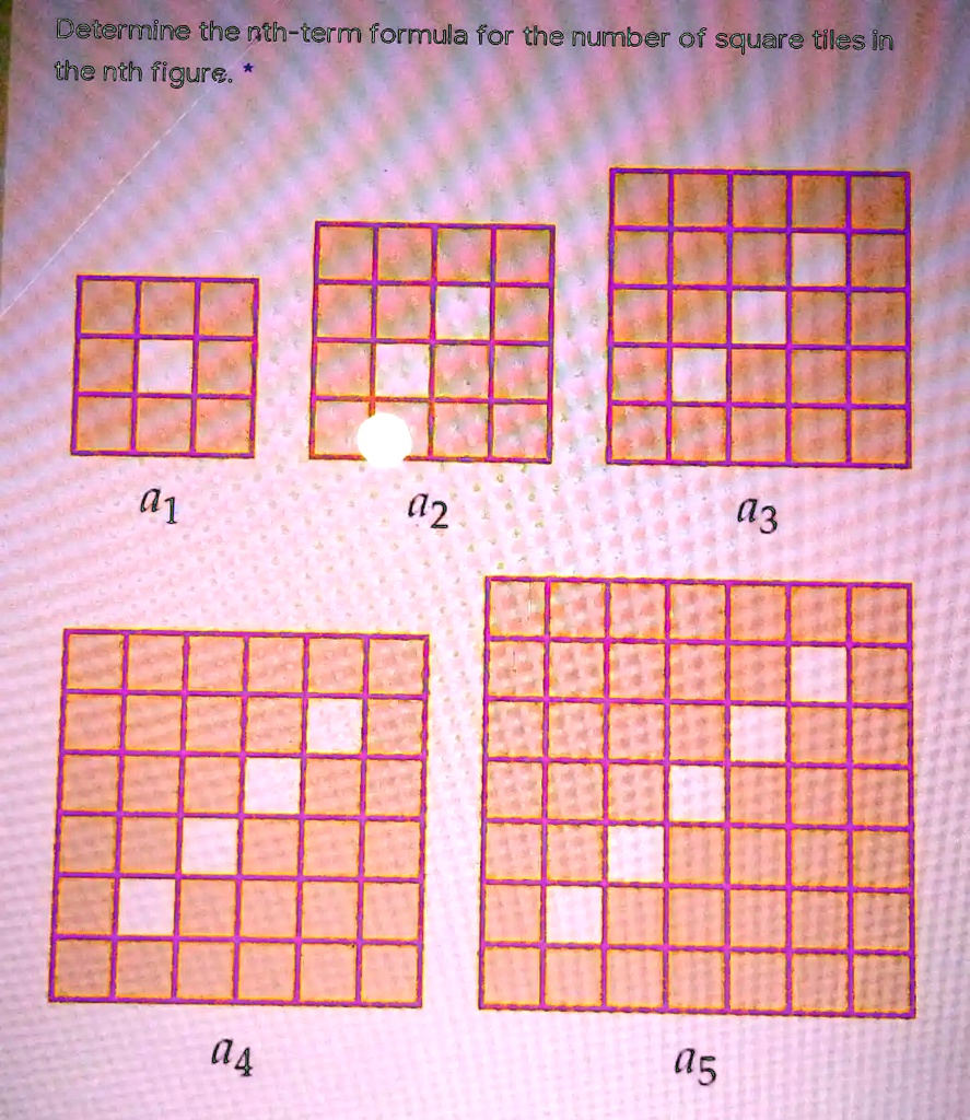 SOLVED: Determine the nth-term formula for the number of square tiles in the nth figure. 01 02 ...