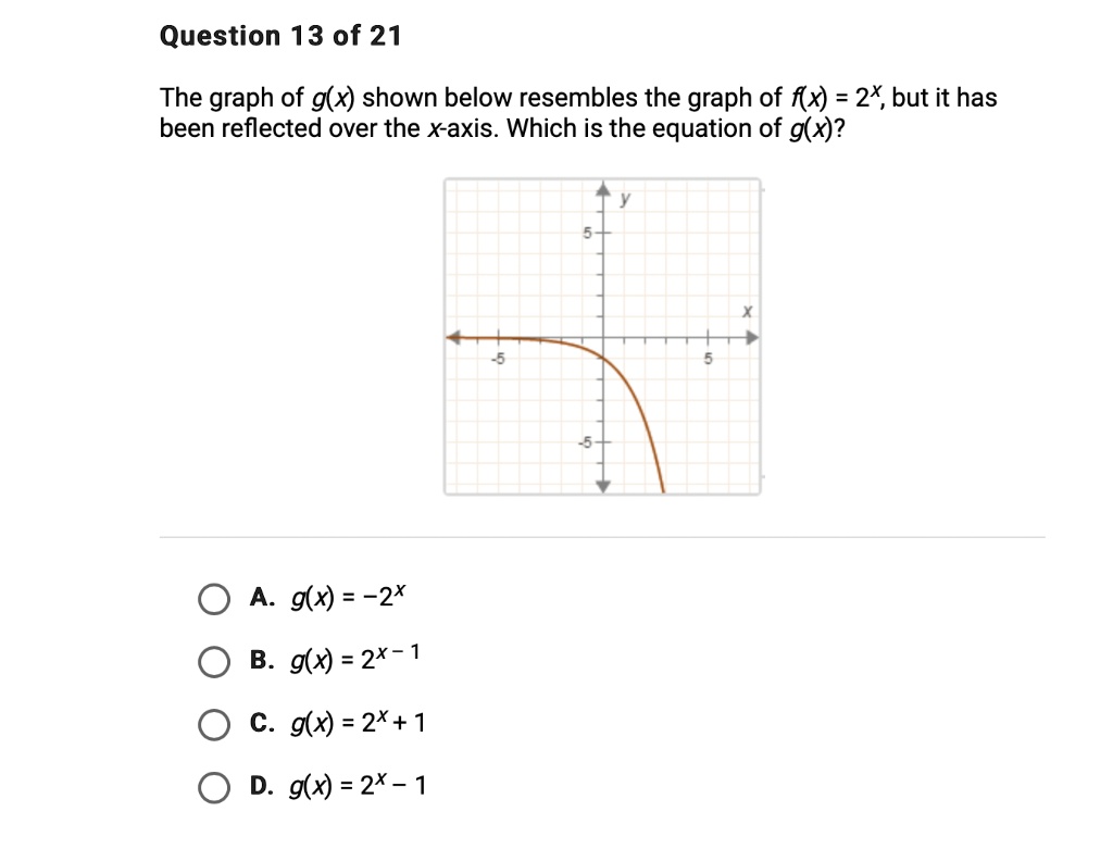 SOLVED: Question 13 of 21 The graph of g(x) shown below resembles the graph of f(x) = 2x, but it ...