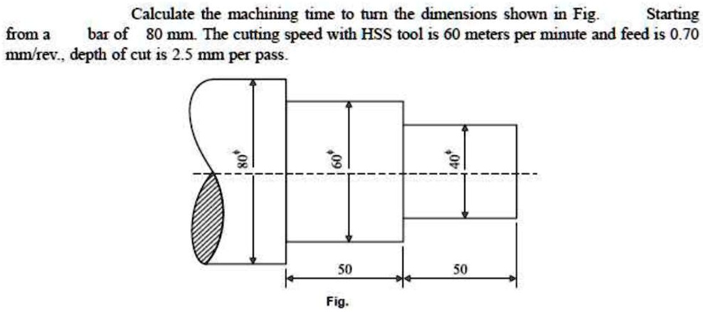 Calculate the machining time to turn the dimensions shown in Fig. from ...