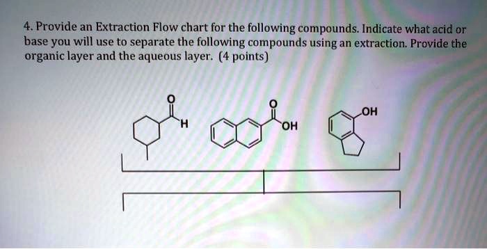 SOLVED: 4.Provide an Extraction Flow chart for the following compounds ...