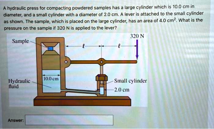 a hydraulic press for compacting powdered samples has large cylinder ...
