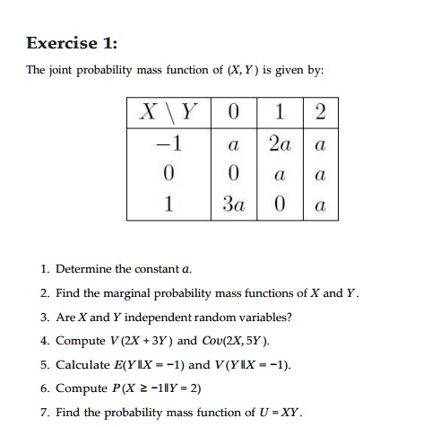 SOLVED: Exercise 1: The joint probability mass function of (X,Y) is given by: 1 | Y 0 2a 36 ...