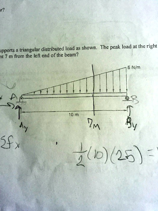 SOLVED: A simply supported beam supports a triangular distributed load as shown. The peak load ...
