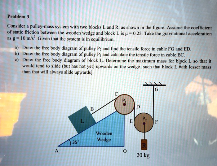 SOLVED: Problem 3 Consider a pulley-mass system with two blocks L and R, as shown in the figure ...