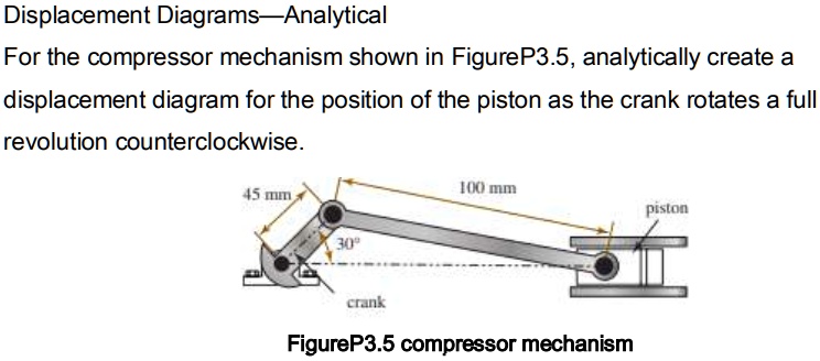 Displacement Diagrams—Analytical For the compressor mechanism shown in FigureP3.5, analytically ...