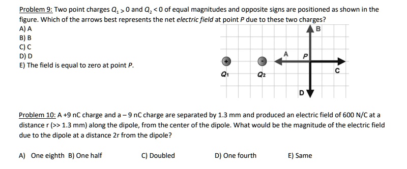 SOLVED: Problem 9: Two point charges Q1 and Q2 of equal magnitudes and opposite signs are ...