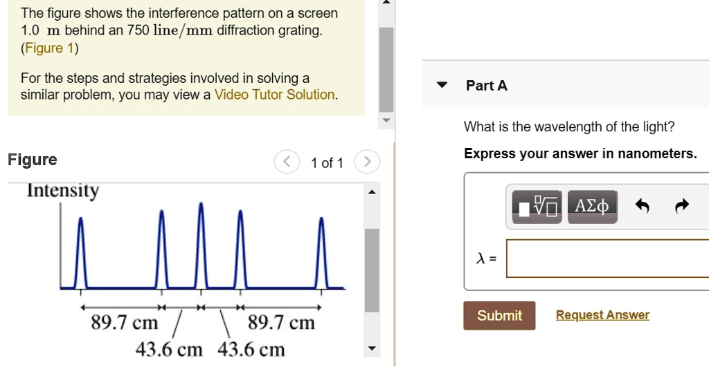 SOLVED: The figure shows the interference pattern on a screen 1.0 I ...