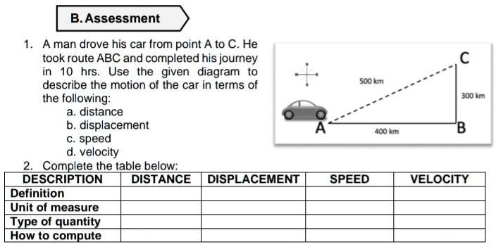 SOLVED: Please answer po âš ï¸ nonsense reportâš ï¸ B. Assessment A man ...