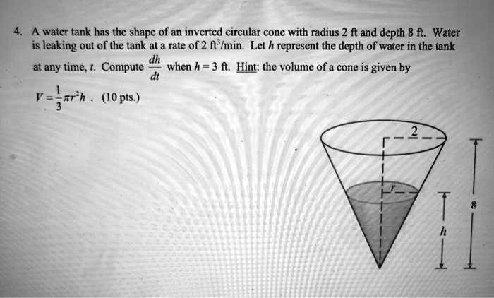 SOLVED: A watcr tank has the shape ofan inverted circular cone with ...