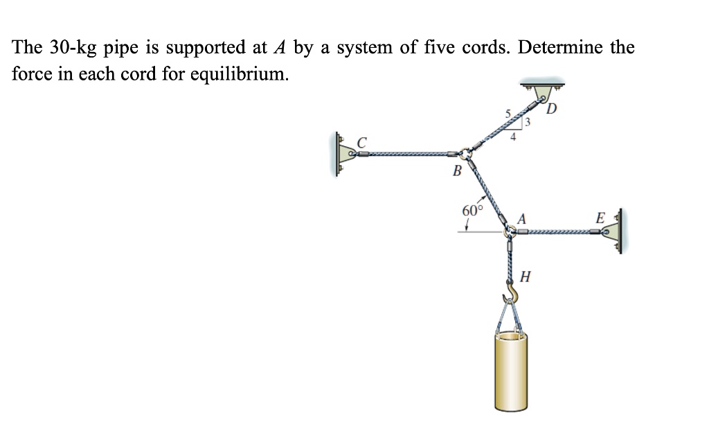 SOLVED: The 30-kg pipe is supported at A by a system of five cords. Determine the force in each ...