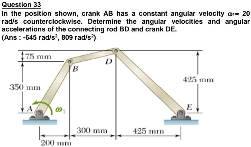Solved In The Position Shown Crank Ab Has A Constant Angular Velocity