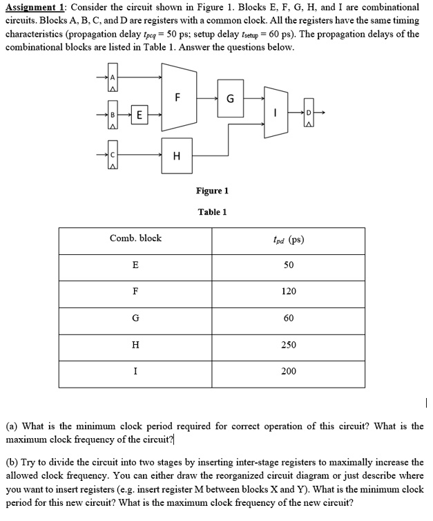 assignment 1 consider the circuit shown in figure 1 blocks e f g h and i are combinational ...