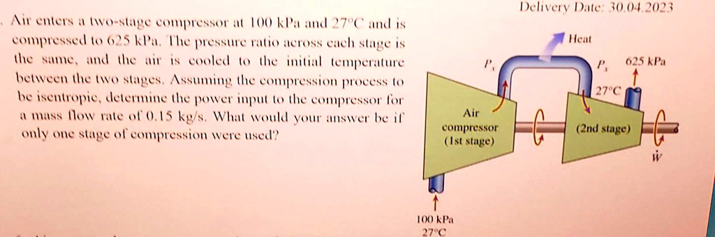 SOLVED: DcliveryDate:30.04.2023 Air enters a two-stage compressor at ...