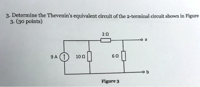 3. Determine the Thevenin's equivalent circuit of the 2-terminal circuit shown in Figure 3. (30 ...