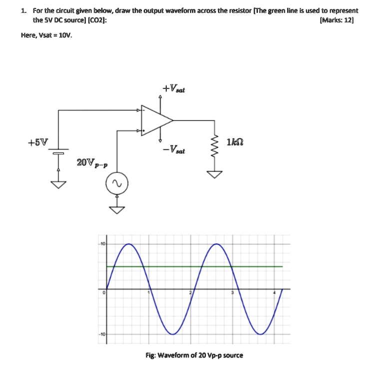 for the circuit given below draw the output waveform across the resistor the green line is used ...