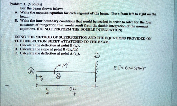 SOLVED: Problem 6 points: For the beam shown below: A. Write the moment ...