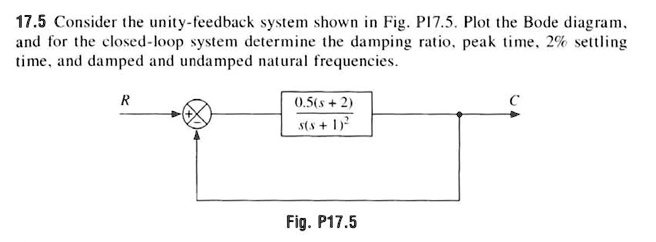 SOLVED: 17.5 Consider the unity-feedback system shown in Fig. P17.5. Plot the Bode diagram and ...
