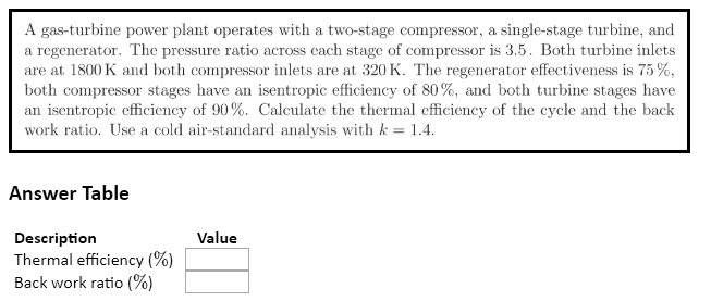 A gas-turbine power plant operates with a two-stage compressor, a ...