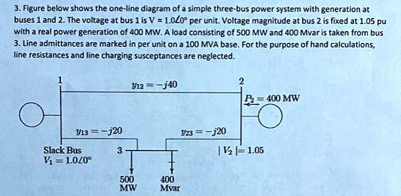 SOLVED: Please use fast decomposition to solve the problem. Figure below shows the one-line ...