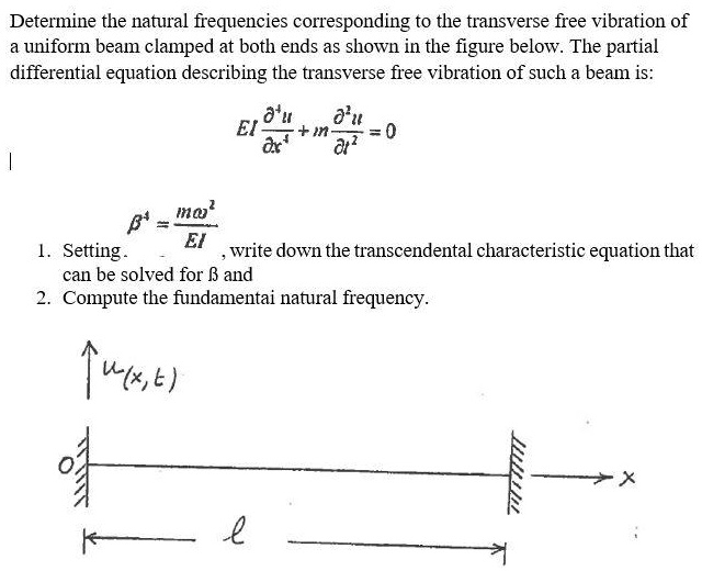SOLVED: Determine the natural frequencies corresponding to the ...