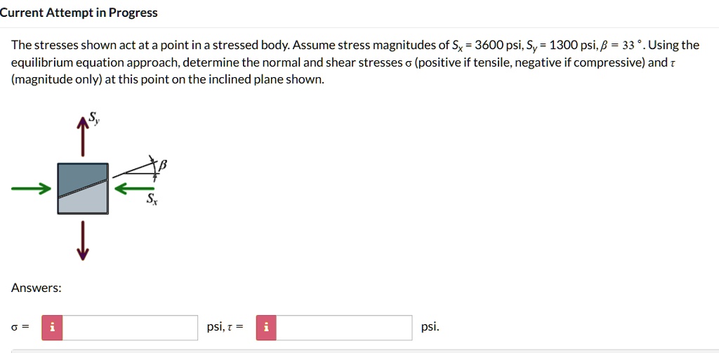 SOLVED: The stresses shown act at a point in a stressed body. Assume ...