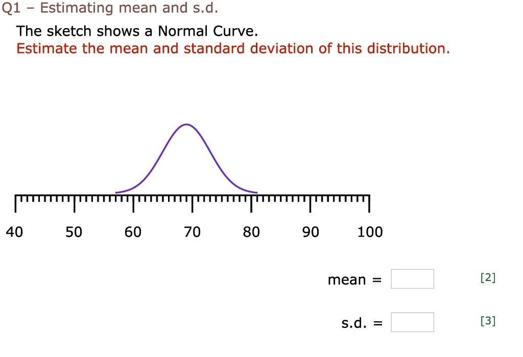 q1 estimating mean and sd the sketch shows a normal curve estimate the ...