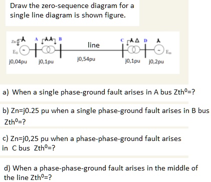 SOLVED: Draw the zero-sequence diagram for a single line diagram as ...