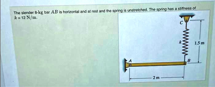 Determine the angular velocity of the bar when it has rotated clockwise ...