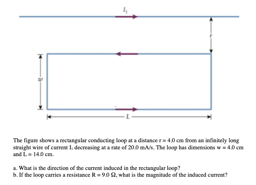 The figure shows a rectangular conducting loop at a distance r = 4.0 cm from an infinitely long ...