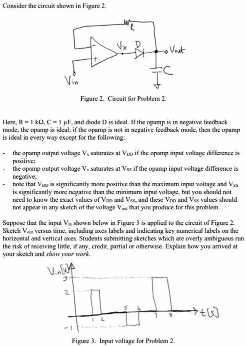 SOLVED: Consider the circuit shown in Figure 2. Figure 2. Circuit for Problem 2. Here, R = 1k, C ...