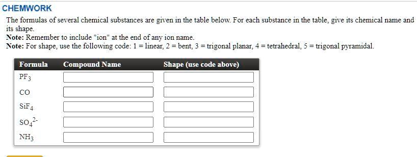 SOLVED:CHEMWORK The formulas of several chemical substances are given ...