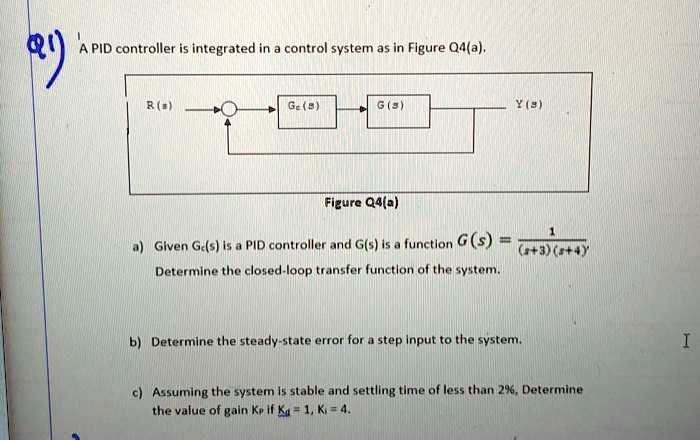 SOLVED: A PID controller is integrated in control system as shown in Figure Q(a), Gc(s) = 9 ...