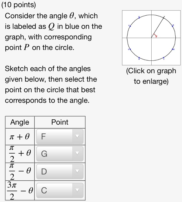 (10 points) Consider the angle 0, which is labeled as Q in blue on the ...