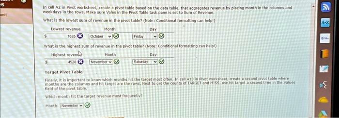 Texts weekdays in the rows make sure values in the pivot...